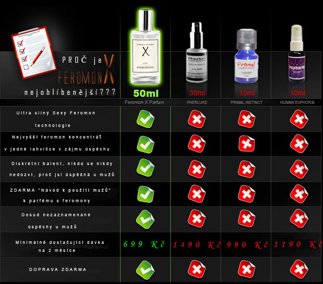 Proč toto? - FEROMON X